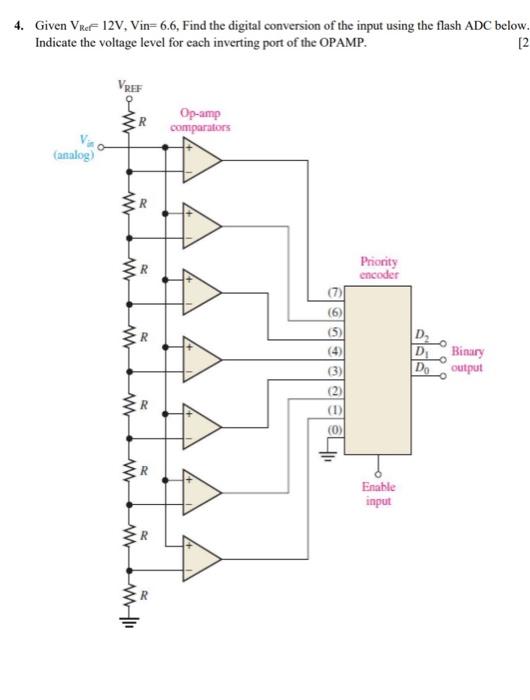 Solved 4. Given VRef=12 V, Vin=6.6, Find the digital | Chegg.com