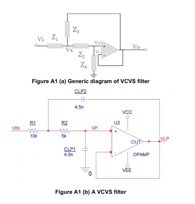 Solved A1 Section A To design a VCVS filter as shown in | Chegg.com