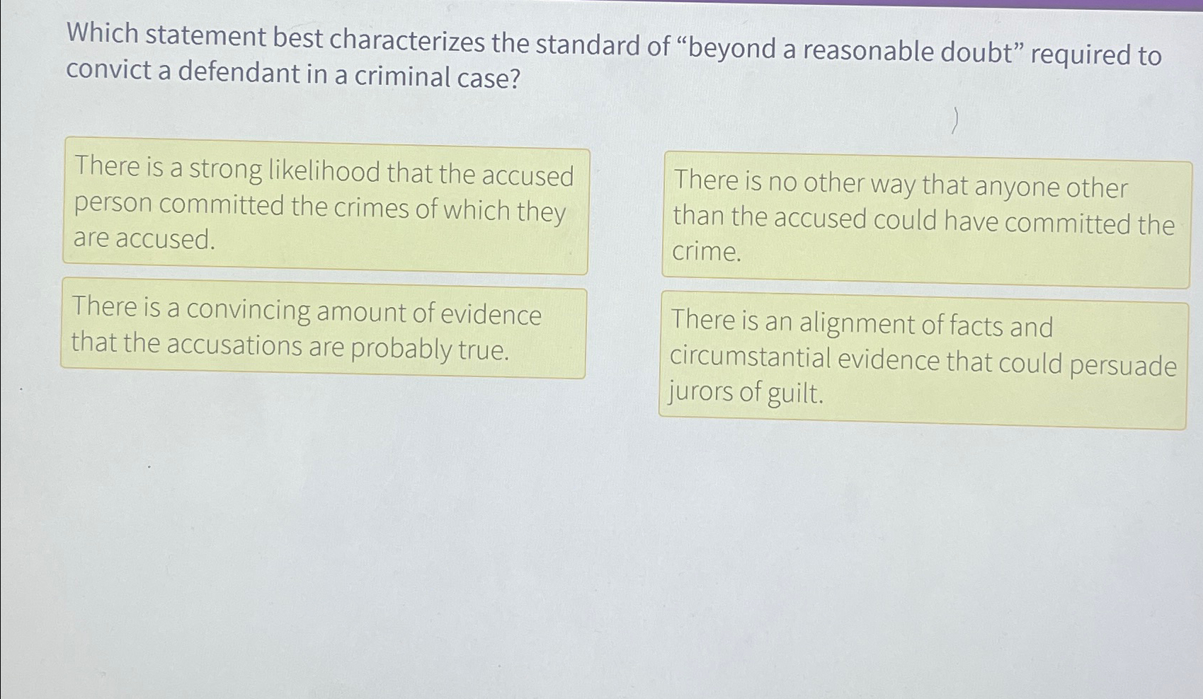 Solved Which statement best characterizes the standard of | Chegg.com