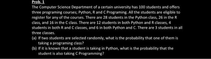 Solved Prob. 1 The Computer Science Department of a certain | Chegg.com
