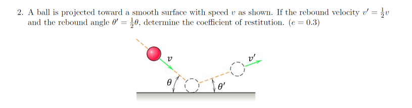 Solved A ball is projected toward a smooth surface with | Chegg.com