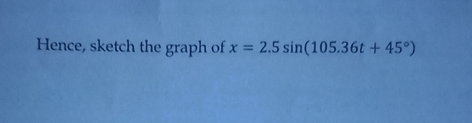 Solved Hence, sketch the graph of | Chegg.com