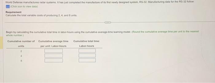 Solved World Defense manufactures radar systems. It has just | Chegg.com
