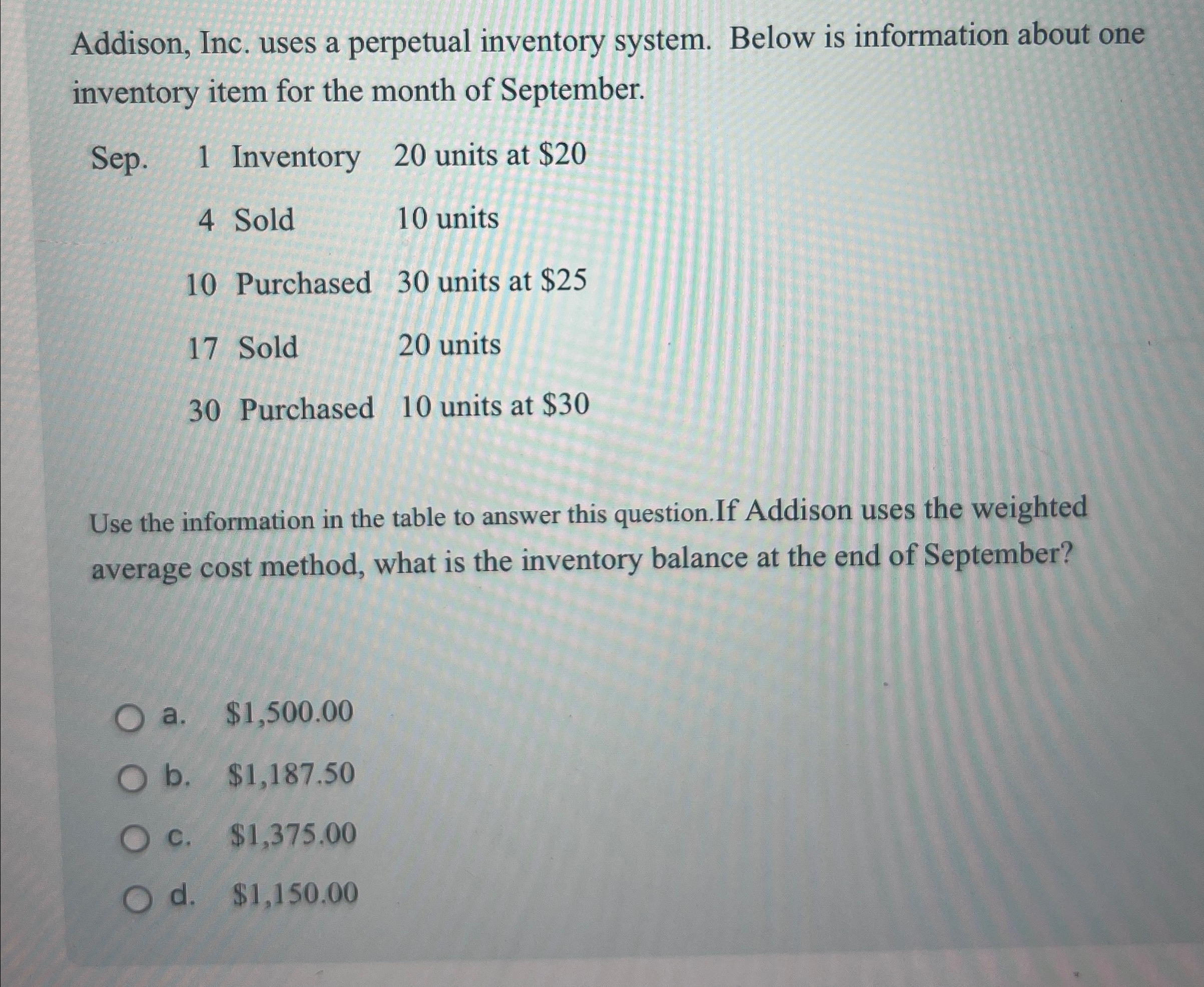 Solved Addison, Inc. uses a perpetual inventory system. | Chegg.com