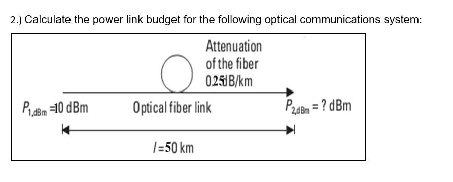 Solved 2.) ﻿Calculate the power link budget for the | Chegg.com