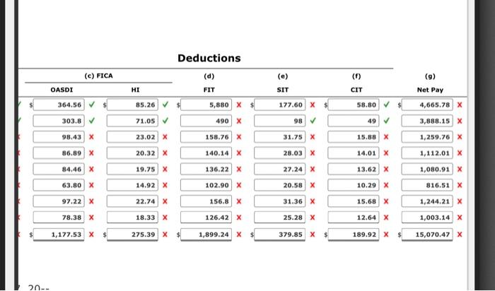 The names of the employees of Matson Office Systems | Chegg.com
