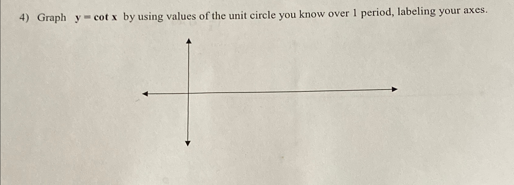Solved Graph y=cotx ﻿by using values of the unit circle you | Chegg.com