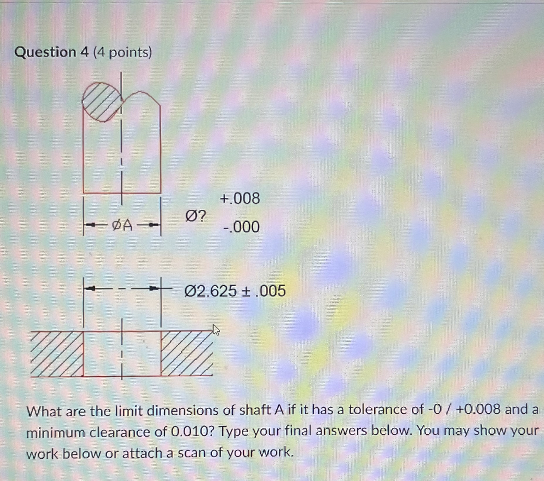 Solved Question 4 (4 ﻿points)O?+.008-.000+-.005What are the | Chegg.com