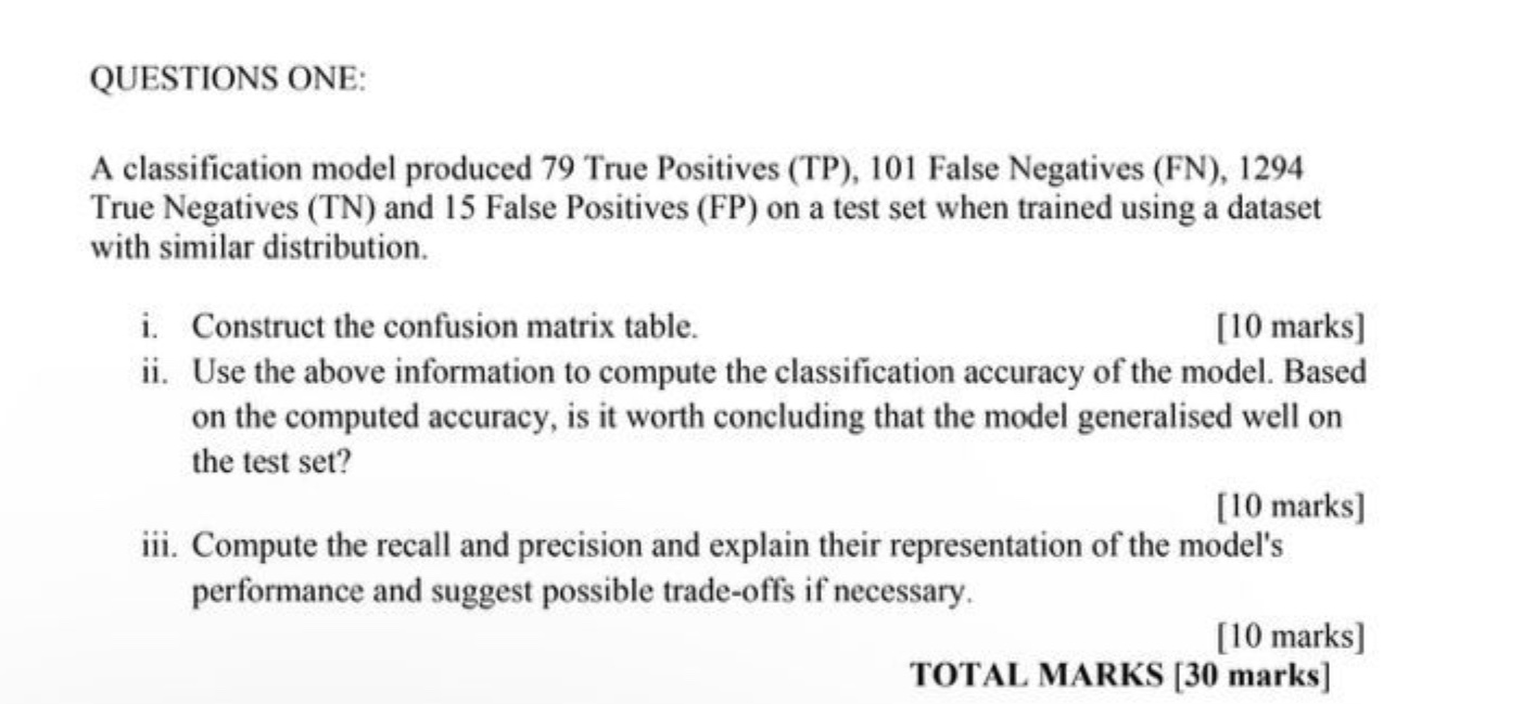 Solved QUESTIONS ONE:A classification model produced 79 | Chegg.com