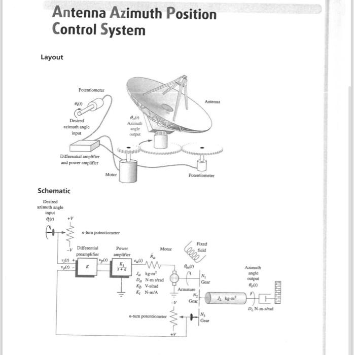 Solved Design Problem: The layout and schematic for an | Chegg.com