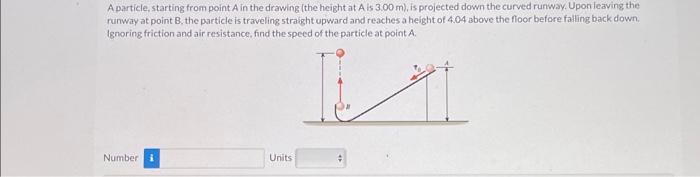 Solved A particle, starting trom point A in the drawing (the | Chegg.com