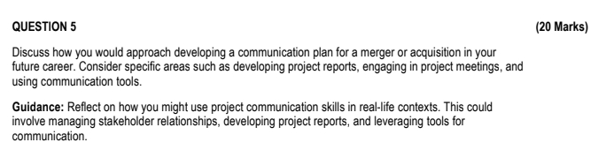 Solved QUESTION 5(20 ﻿Marks)Discuss how you would approach | Chegg.com