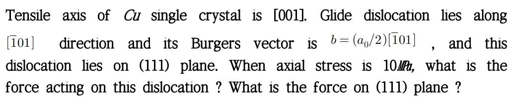 Solved Tensile axis of Cu single crystal is [001]. Glide | Chegg.com