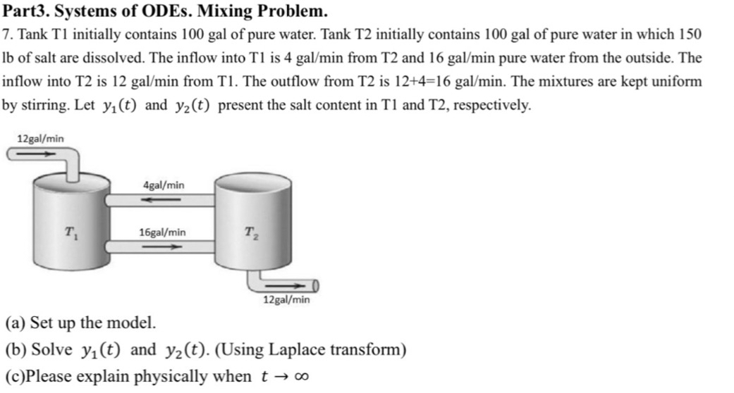 Solved Part3. ﻿Systems of ODEs. Mixing Problem.Use Laplace | Chegg.com