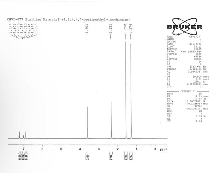 Solved What was one significant difference between the | Chegg.com