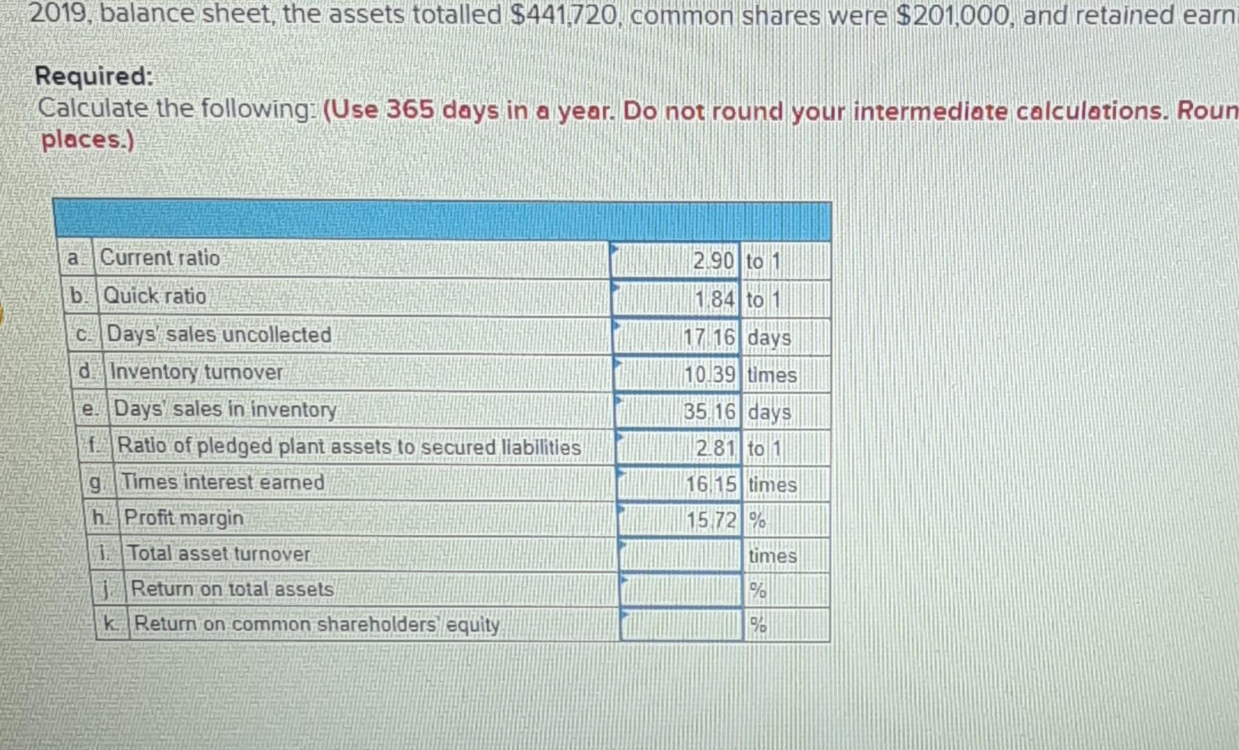 Solved The 2020 Financial Statements Of Outdoor Waterworks Chegg