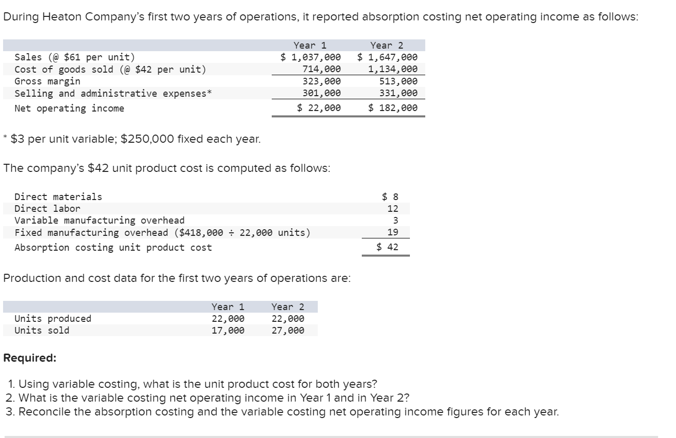 Solved please please slove all 3 ﻿questions correct! Thanks | Chegg.com