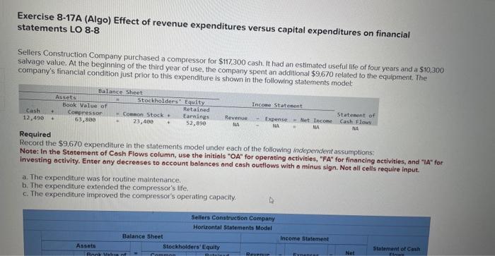 Solved Exercise 8-17A (Algo) Effect of revenue expenditures | Chegg.com