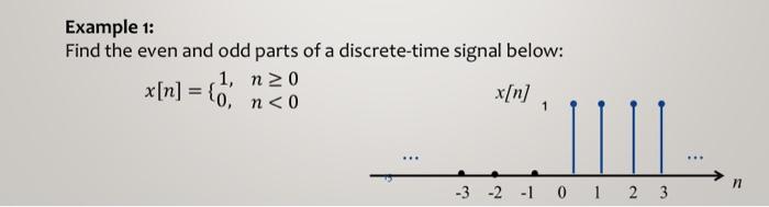Solved Example 1: Find the even and odd parts of a | Chegg.com