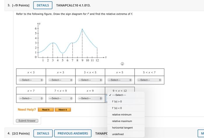 Solved Refer to the following figure. Draw the sign diagram | Chegg.com