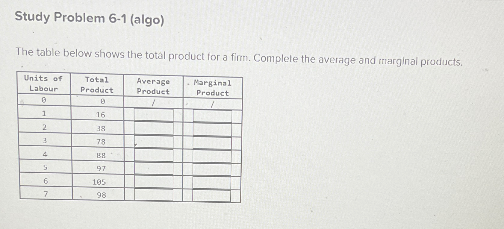 Solved Study Problem 6-1 (algo)The table below shows the | Chegg.com