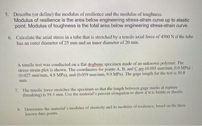 Solved 5. Describe (or define the modulus of resilience and | Chegg.com