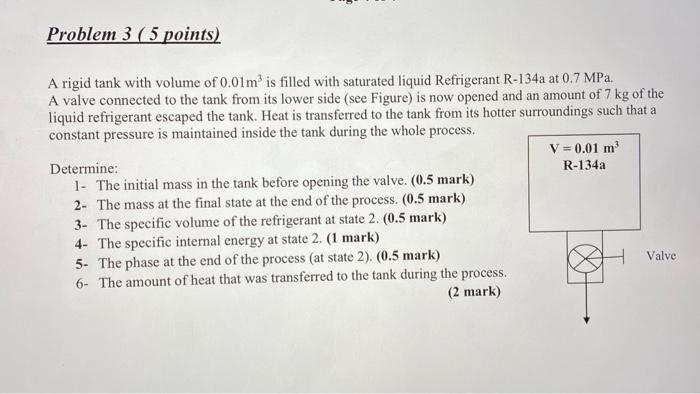 Solved A rigid tank with volume of 0.01 m3 is filled with | Chegg.com