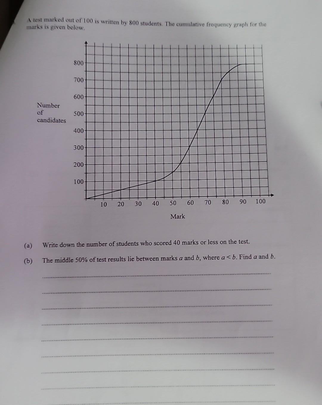 Solved A test marked out of 100 is written by 800 students. | Chegg.com