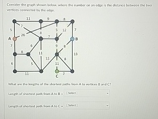 Solved Consider the grach shown below, athere the nu-ber on | Chegg.com