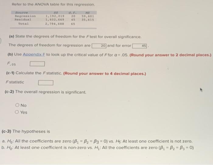 Solved Refer to the ANOVA table for this regression Source | Chegg.com
