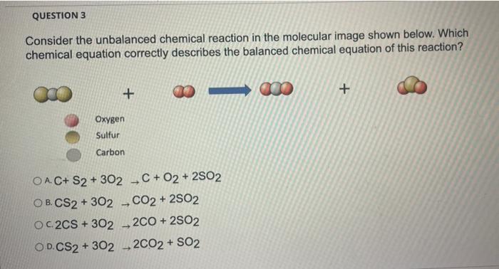 Solved Consider the unbalanced chemical reaction in the | Chegg.com