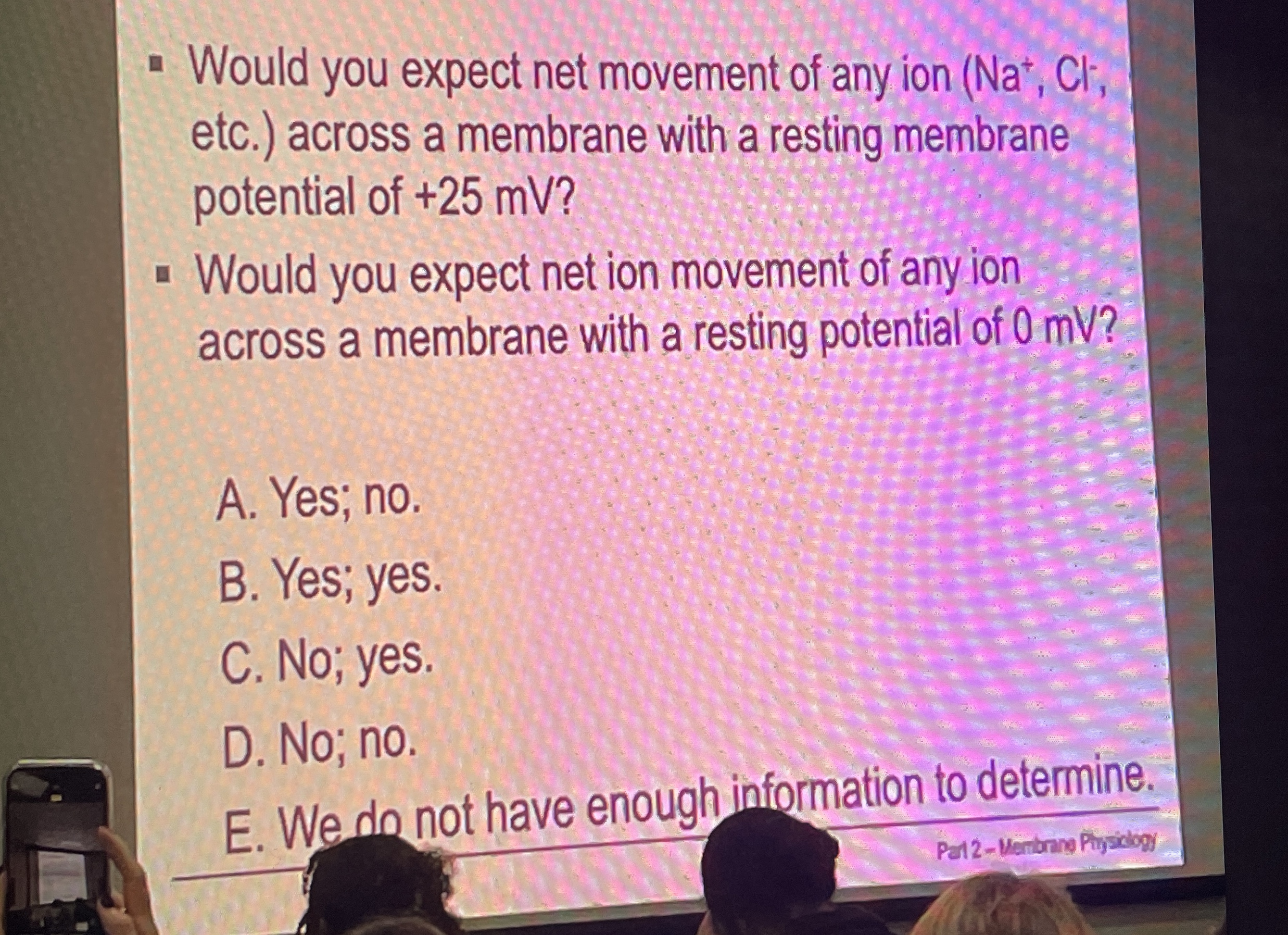Solved Would you expect net movement of any ion ;etc.) | Chegg.com