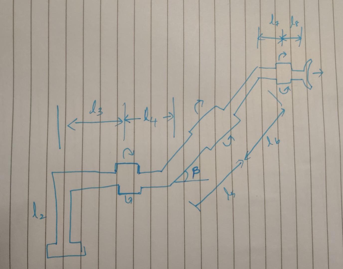 Assign the coordinate frames and write the forward | Chegg.com