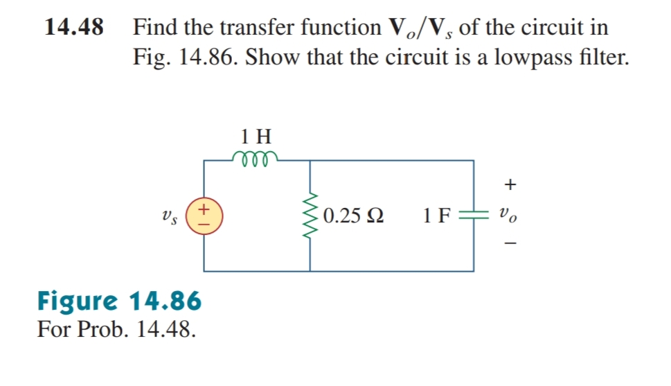 Solved 14.48 ﻿Find the transfer function VoVs ﻿of the | Chegg.com