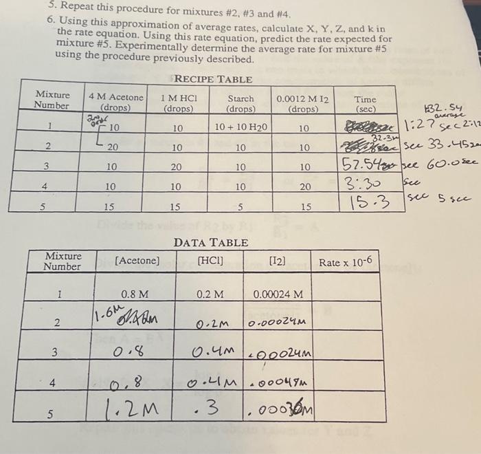 Solved 5. Repeat this procedure for mixtures #2,#3 and #4. | Chegg.com