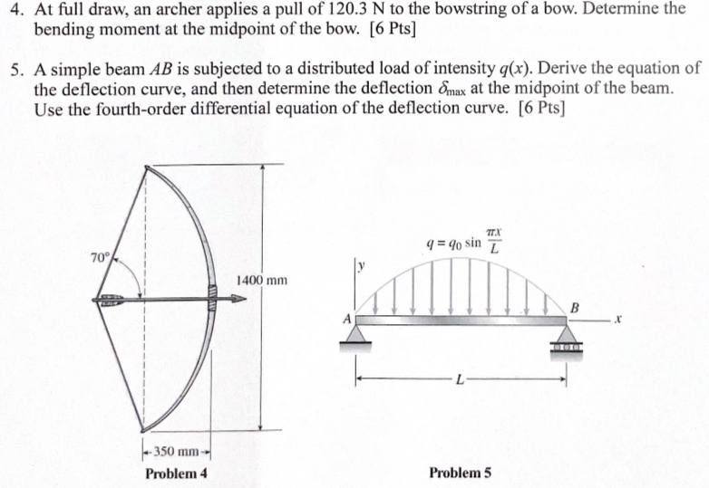 Solved 4. ﻿At full draw, an archer applies a pull of 120.3 | Chegg.com
