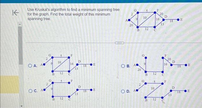 Solved Use Kruskal's algorithm to find a minimum spanning | Chegg.com