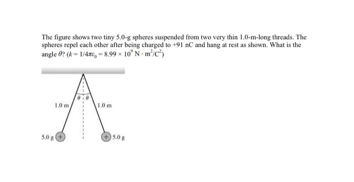 Solved i have a solution to this problem but im not | Chegg.com