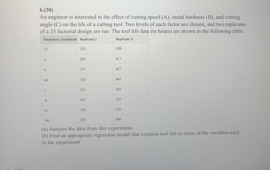 Solved 6.(30)An engineer is interested in the effect of | Chegg.com