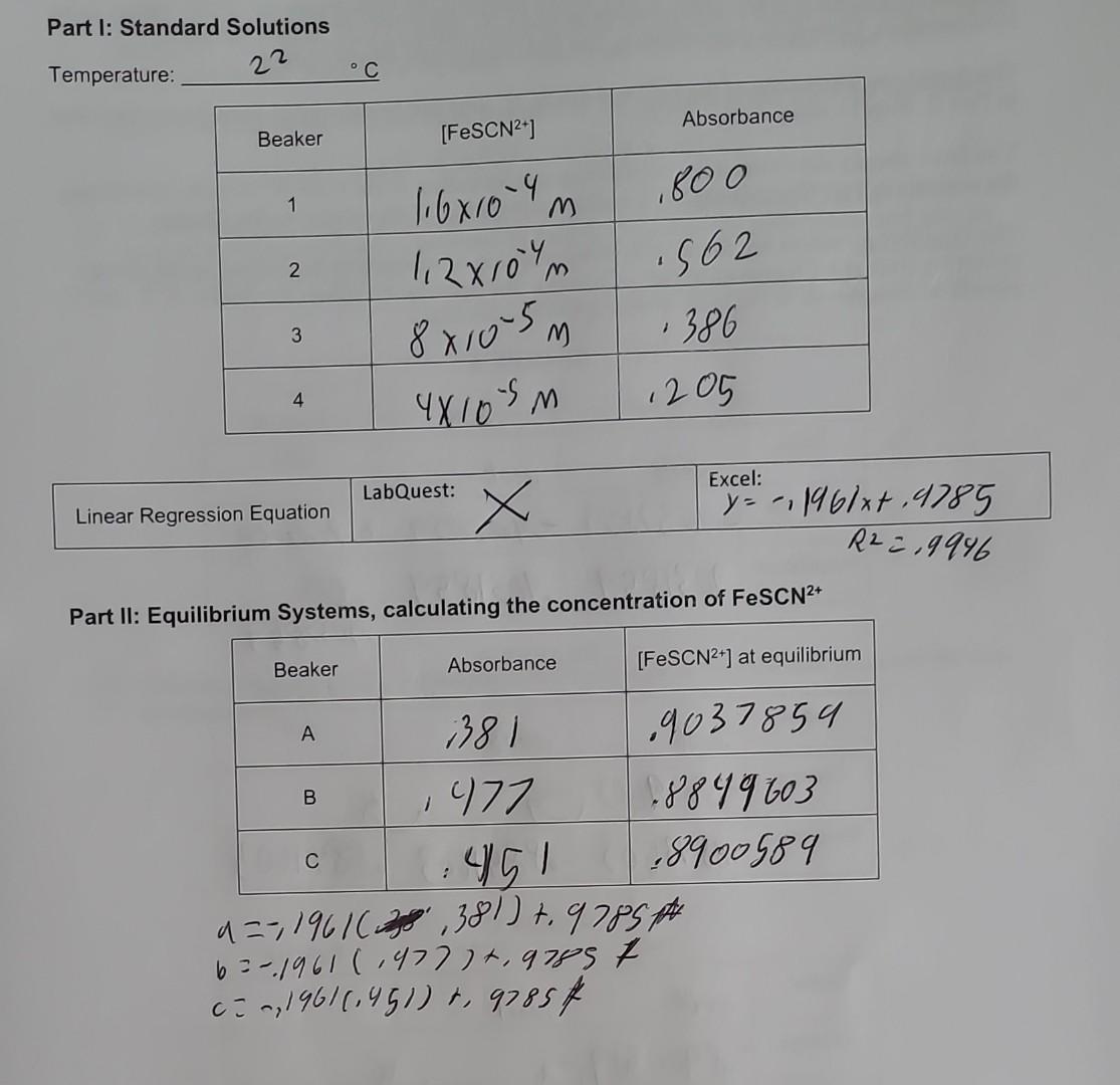 Solved \begin{tabular}{|c|c|c|c|} \hline Beaker & | Chegg.com