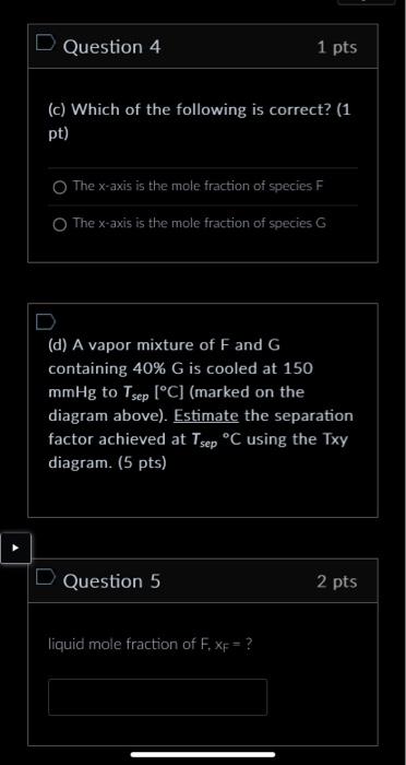 Solved Problem 1 (20 points) Consider the following Txy | Chegg.com