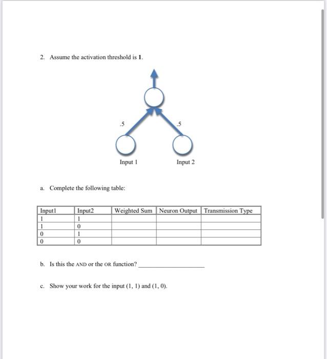 Solved 2. Assume the activation threshold is 1 . a. Complete | Chegg.com