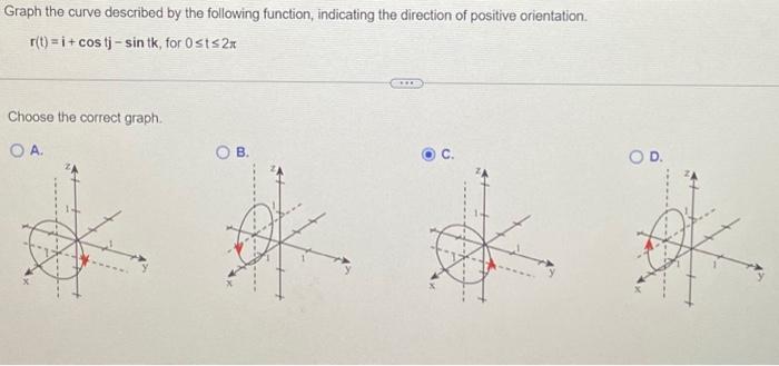 Solved Graph the curve described by the following function, | Chegg.com