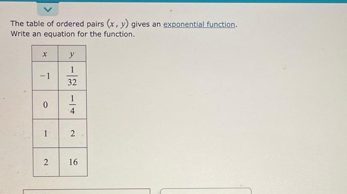 Solved The table of ordered pairs (x,y) gives an exponential | Chegg.com