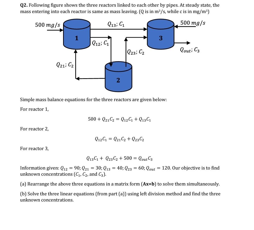 Solved Q2. Following figure shows the three reactors linked | Chegg.com