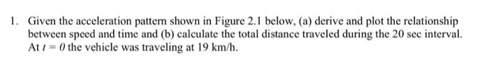 Solved Given the acceleration pattern shown in Figure 2.1 | Chegg.com