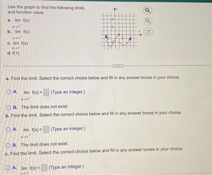 Solved Use the graph to find the following limits and | Chegg.com