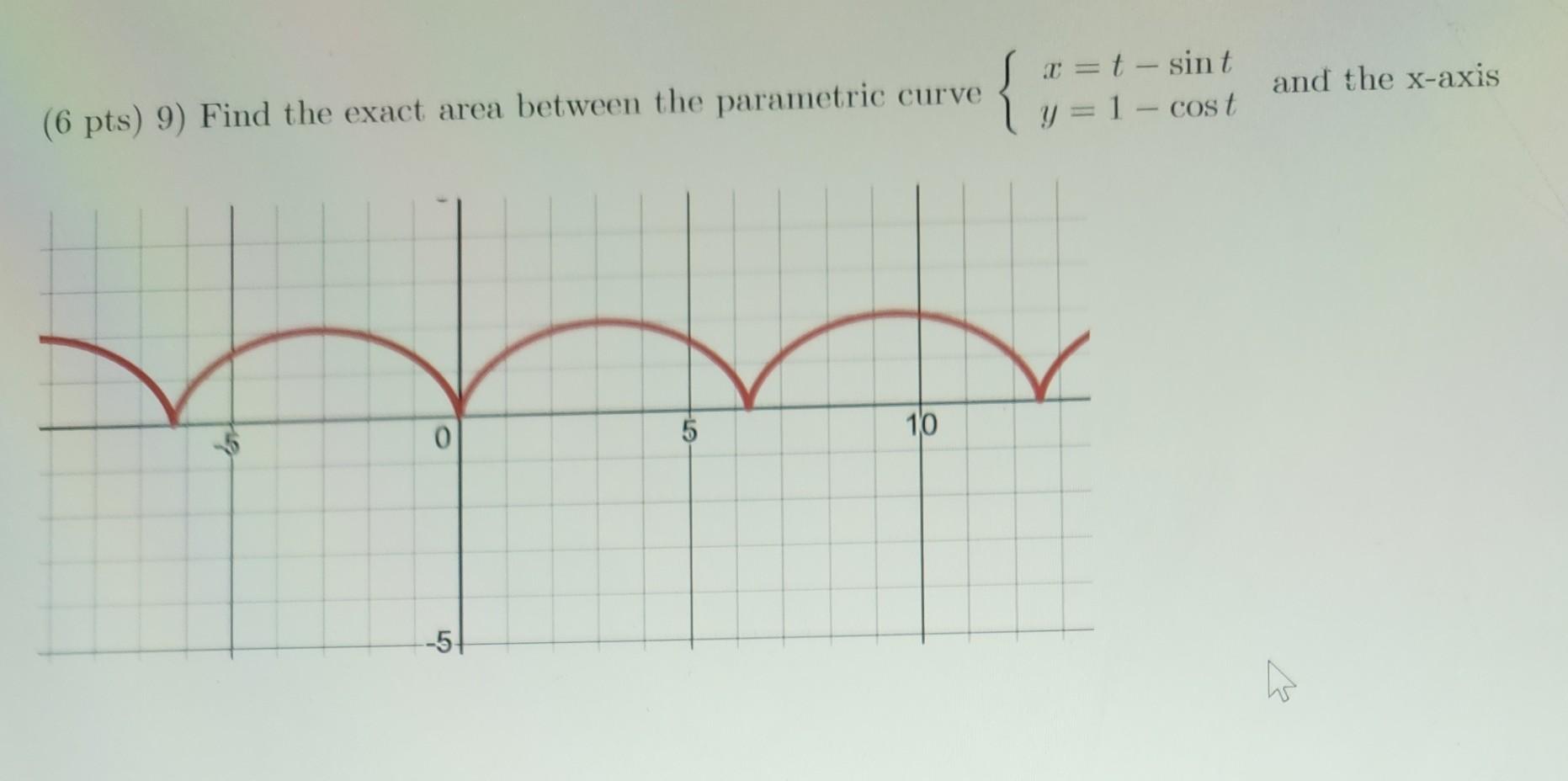 (6 pts) 9) Find the exact area between the parametric | Chegg.com