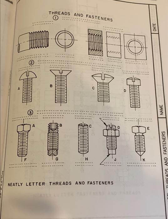 Solved SCREW-THREADS NOMENCLATURE TYPE OF REPRESENTATION | Chegg.com