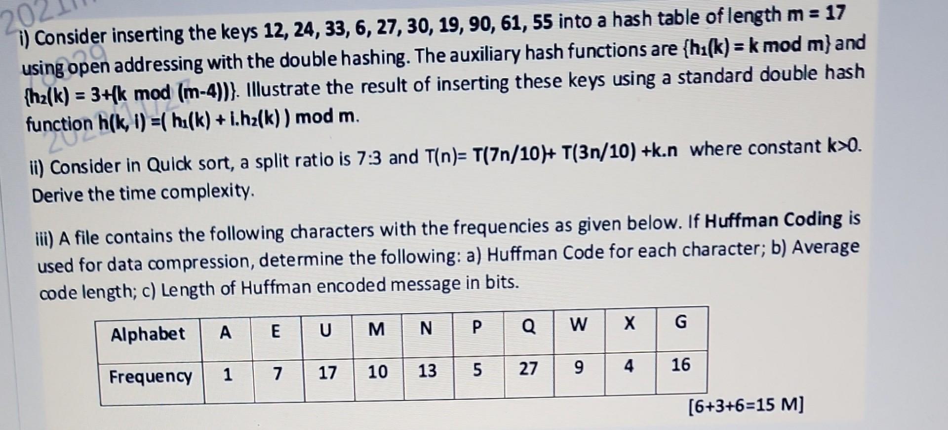 Solved I Consider Inserting The Keys 